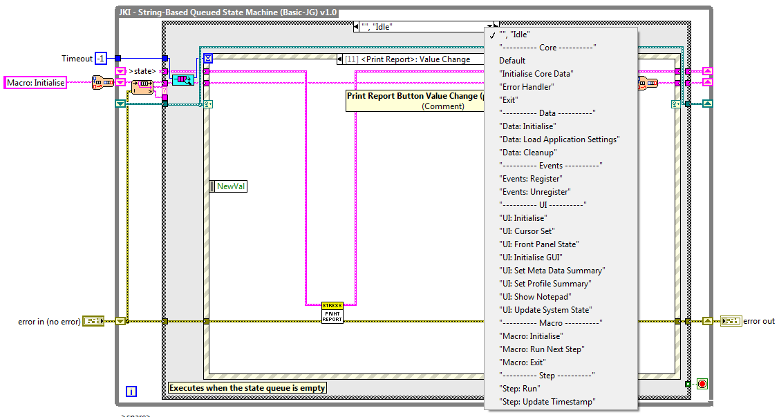 How many "User Events" can LabVIEW queued? - Application Design & Architecture - LAVA